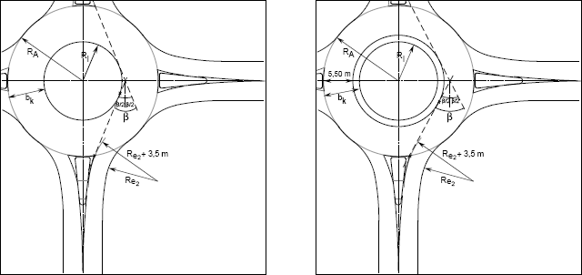 Allplan 2014-1: Información del ángulo Beta