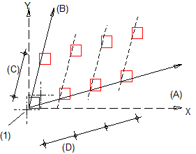 Allplan 2015-1: Examples of 'Array'