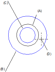 Example of "Parallel Lines"