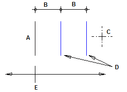 Example of 'Parallel Line Segments’'