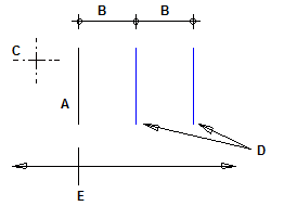 Example of 'Parallel Line Segments’'