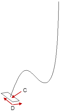 3D rectangle perpendicular to edge or curve
