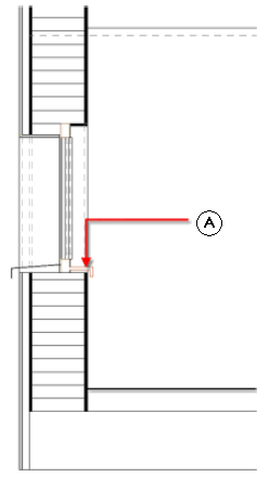 Analyzing the top level of the window sill