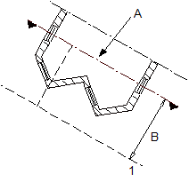 Clipping path, section depth